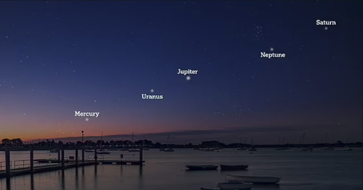 Five planets will be visible in the sky this weekend